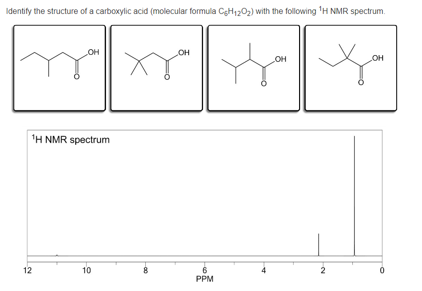 Solved Identify the structure of a carboxylic acid | Chegg.com