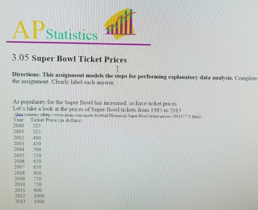 Solved Statistics 3.05 Super Bowl Ticket Prices Directions: | Chegg.com