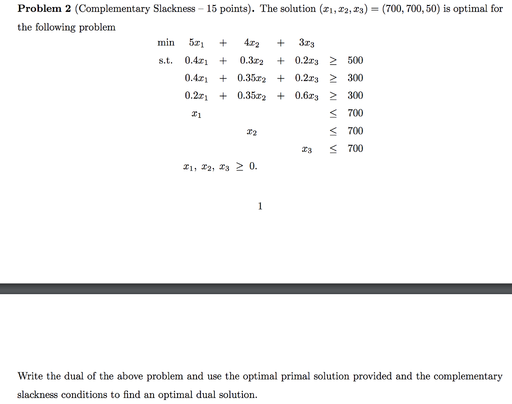 Solved Problem 2 (Complementary Slackness 15 points). The | Chegg.com