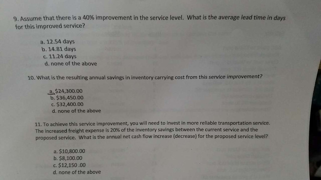Solved Problem 3: Late Deliveries Lead time (days) 12 Price | Chegg.com