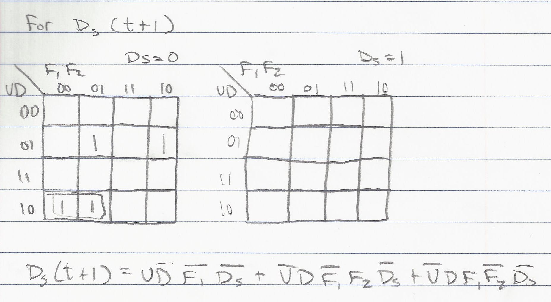 Solved Design and implement a finite state machine which | Chegg.com