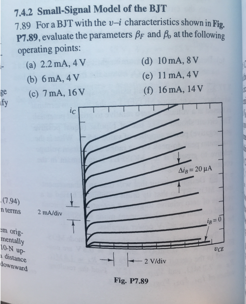 Solved 7.4.2 Small-Signal Model of the BJT 7.89 For a BJT | Chegg.com