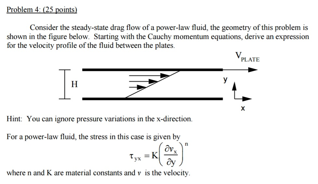 Solved Consider the steady-state drag flow of a power-law | Chegg.com