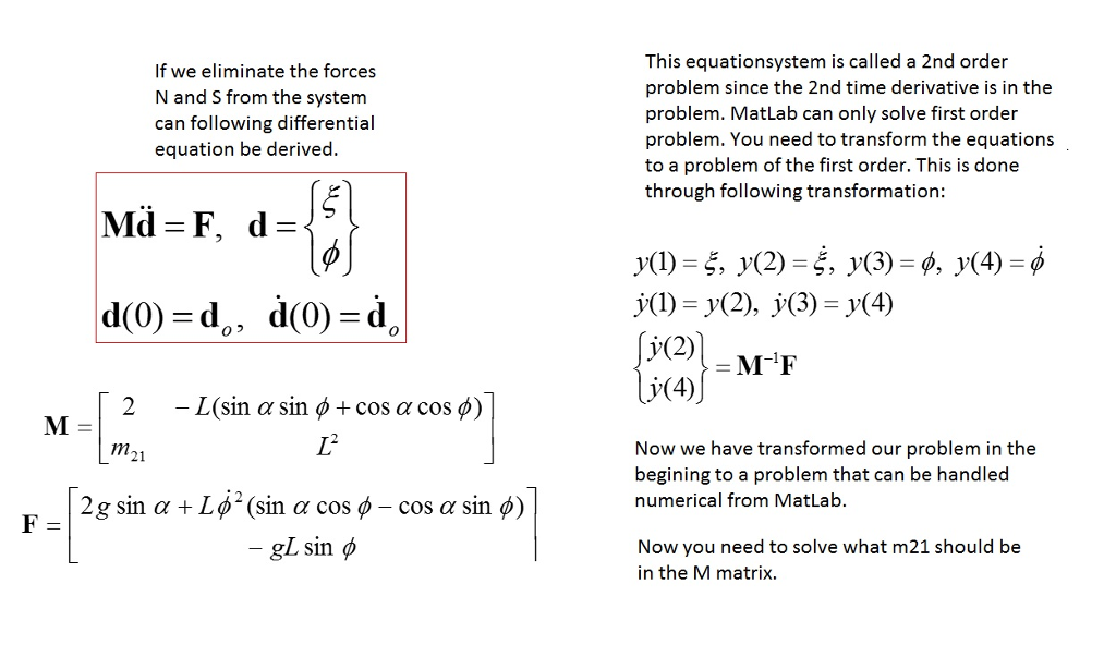 I have an hard time trying to solve the position m21 | Chegg.com