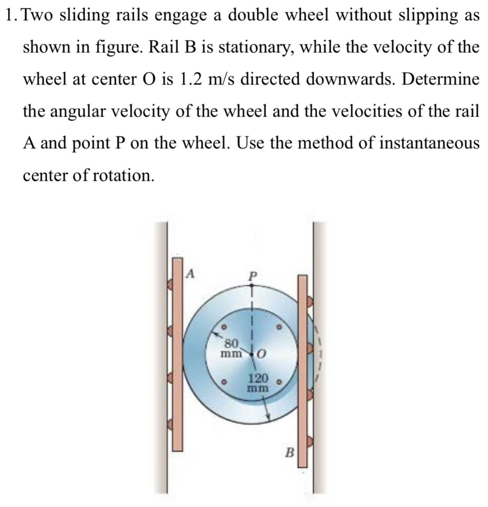 Solved 1.Two sliding rails engage a double wheel without | Chegg.com