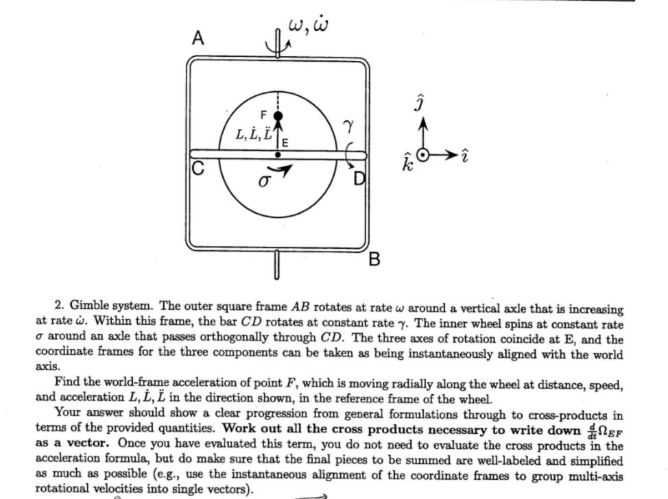 Solved L,L,L 2. Gimble system. The outer square frame AB | Chegg.com