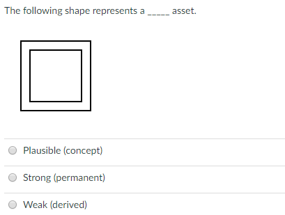 Solved The following is a relationship O ne One (mandatory) | Chegg.com