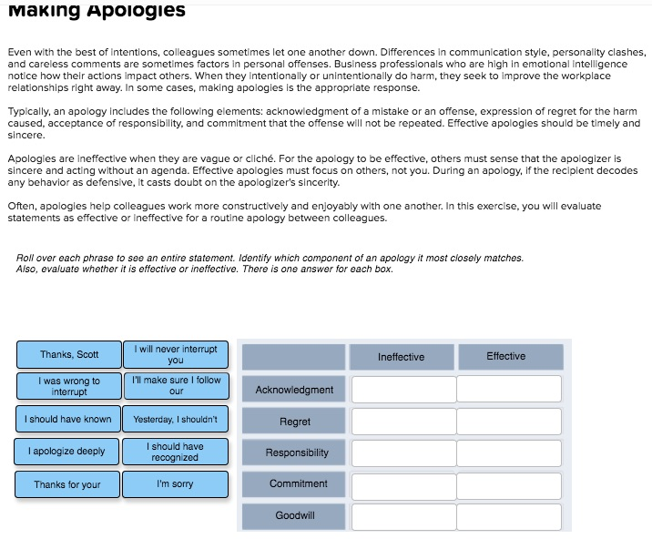 Solved Making Apologies Even with the best of Intentions, | Chegg.com