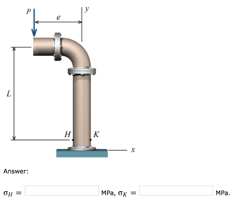 Solved A steel pipe assembly supports a concentrated load of | Chegg.com