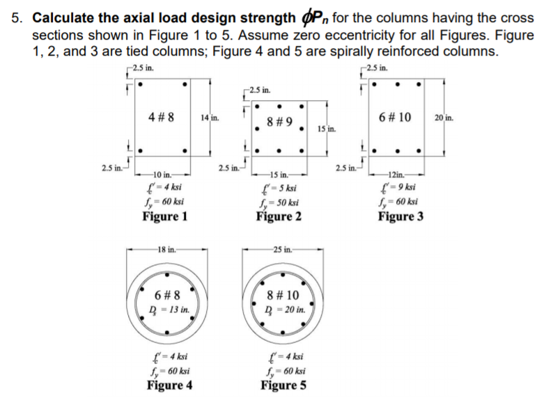 Solved 5. Calculate the axial load design strength фРп for | Chegg.com