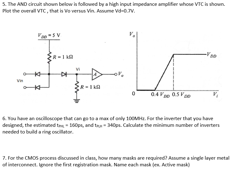 Solved 5. The AND circuit shown below is followed by a high | Chegg.com