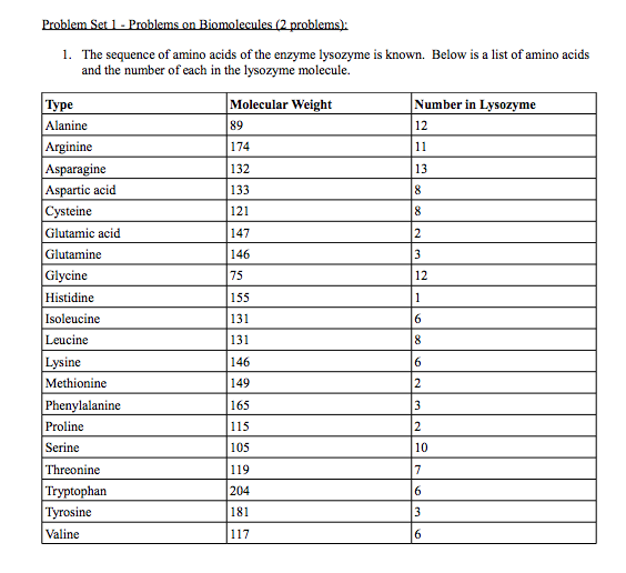 Solved Please help with these 2 biology math problems, any | Chegg.com