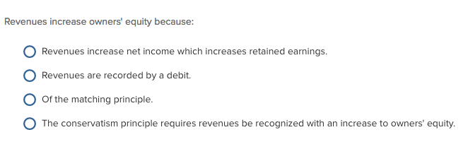 Solved Revenues increase owners' equity because: O Revenues | Chegg.com