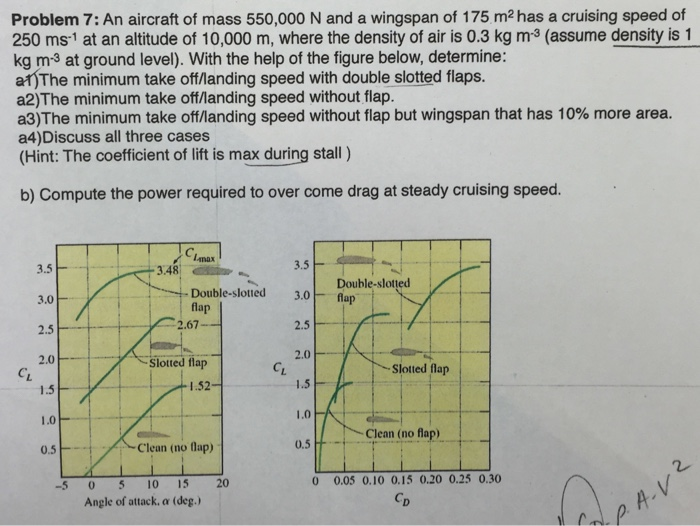 Solved Compute the power required to overcome drag at steady | Chegg.com