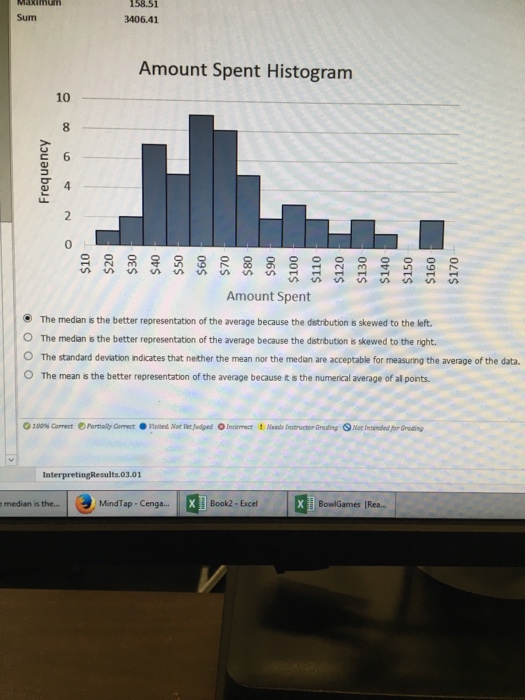Solved The median is the better representation of the | Chegg.com