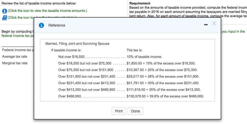 Solved Review the list of taxable income amounts below: | Chegg.com