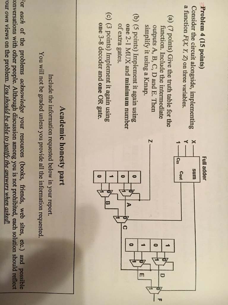 Full adder Problem 4 (15 points) Consider the circuit | Chegg.com Full adder Problem 4 (15 points) Consider the circuit | Chegg.com