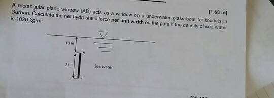 Solved A rectangular plane window (AB) acts as a window on a | Chegg.com