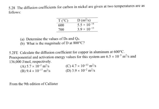 Solved The diffusion coefficients for carbon in nickel arc | Chegg.com