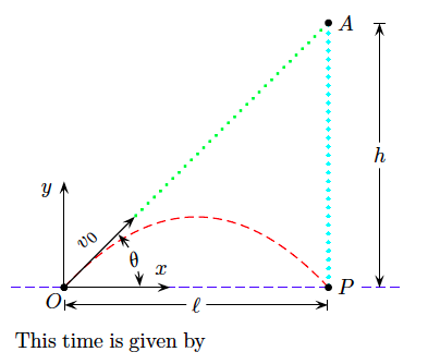 Solved Consider the setup of a gun aimed at a target (such | Chegg.com