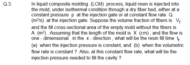 Solved Q.3 In liquid composite molding (LCM) process, liquid | Chegg.com