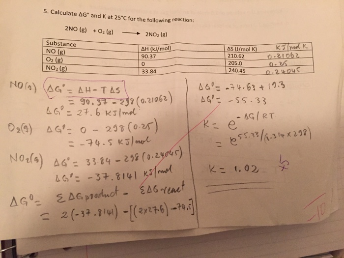 Solved Calculate Delta G Degree And K At 25 Degree C For The