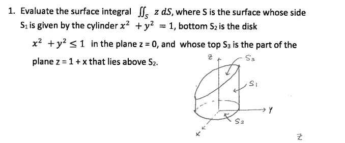 Evaluate the surface integral double integral_s z dS, | Chegg.com