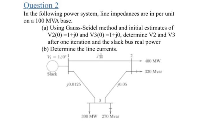 Solved In the following power system, line impedances are in | Chegg.com
