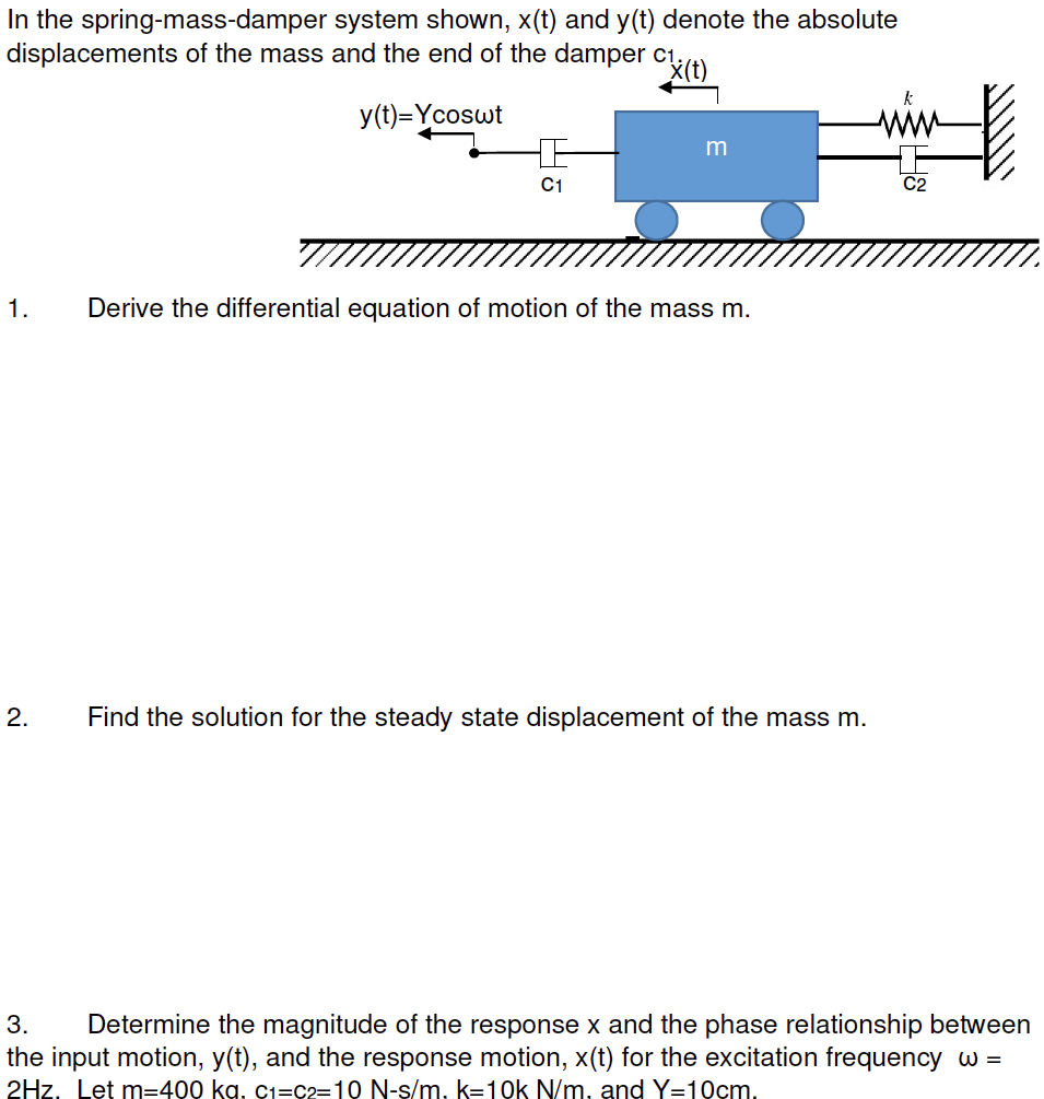 Solved In the spring-mass-damper system shown, x(t) and y(t) | Chegg.com