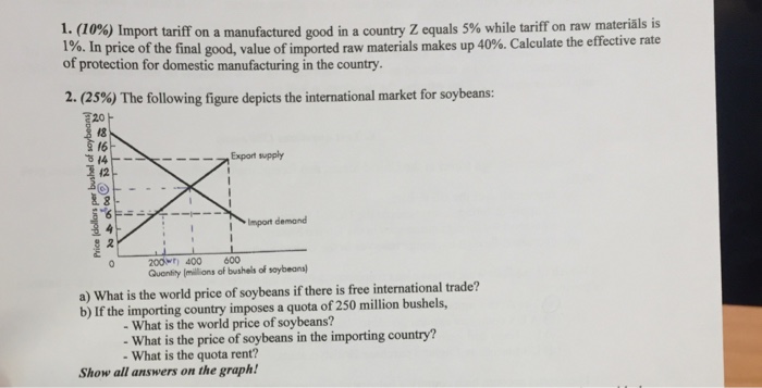 Solved 1. (10% Import tariff on a manufactured good in a | Chegg.com