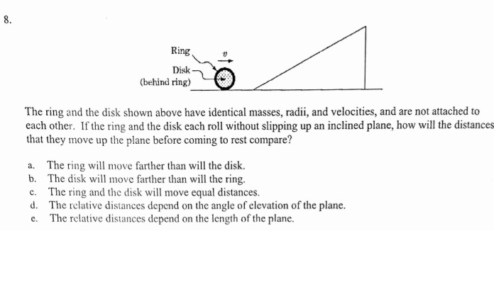 Solved The ring and the disk shown above have identical | Chegg.com