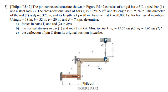 Solved The pin-connected structure shown in Figure P5.42 | Chegg.com