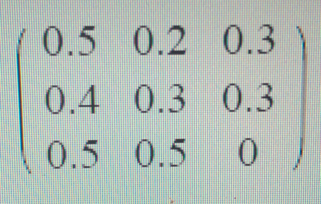 Solved Transition matrix of Markov Chain (state1 = | Chegg.com