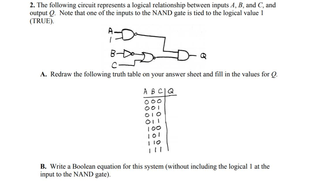 Solved 2. The following circuit represents a logical | Chegg.com