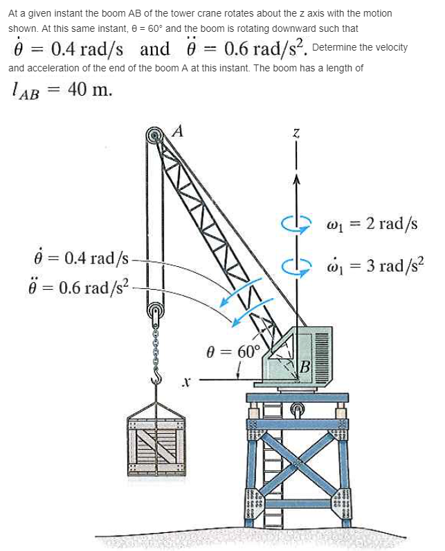 Solved At a given instant the boom AB of the tower crane | Chegg.com