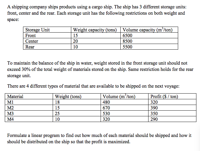 Solved A shipping company ships products using a cargo ship. | Chegg.com