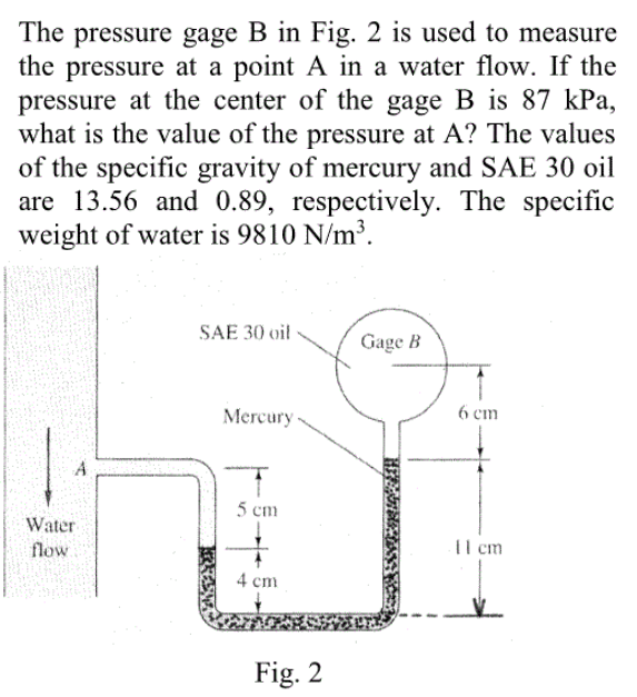 Solved The pressure gage B in Fig. 2 is used to measure the | Chegg.com
