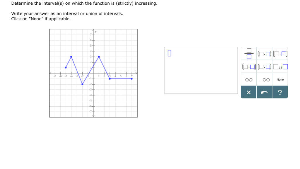 Solved Determine the interval (s) on which the function is | Chegg.com Solved Determine the interval (s) on which the function is | Chegg.com