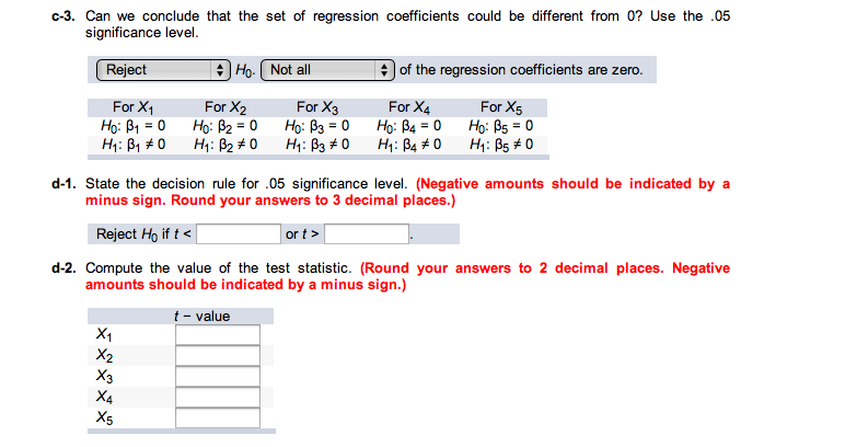 The following regression output was obtained from a | Chegg.com