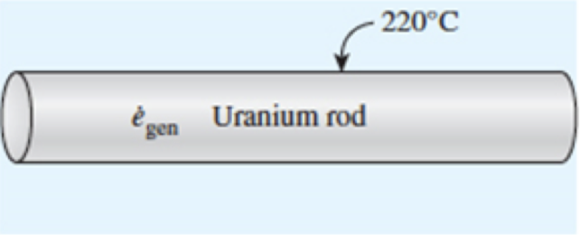 Solved The uranium rod, shown below, is 1 cm in diameter | Chegg.com