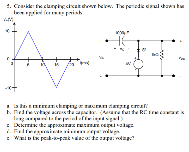 Solved 5. Consider the clamping circuit shown below. The | Chegg.com Solved 5. Consider the clamping circuit shown below. The | Chegg.com