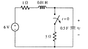 Solved For the circuit represented, (a) obtain an expression | Chegg.com