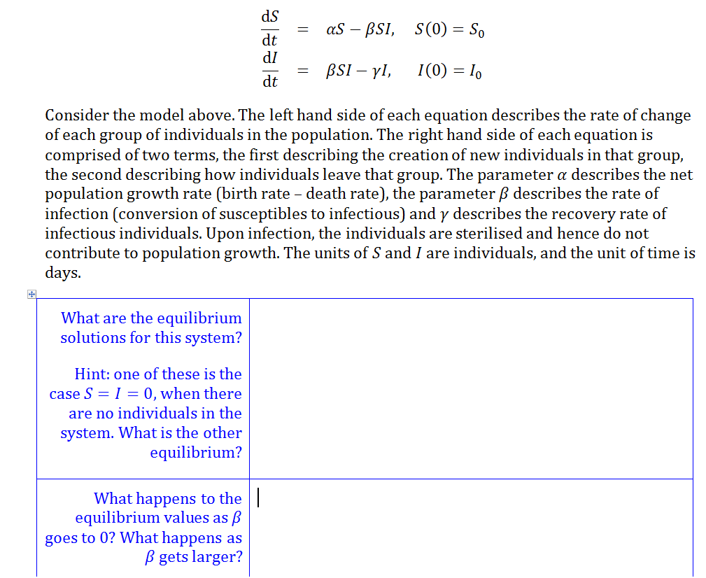 Solved dS aS-BSI, S(0) = So dl Consider the model above. The | Chegg.com