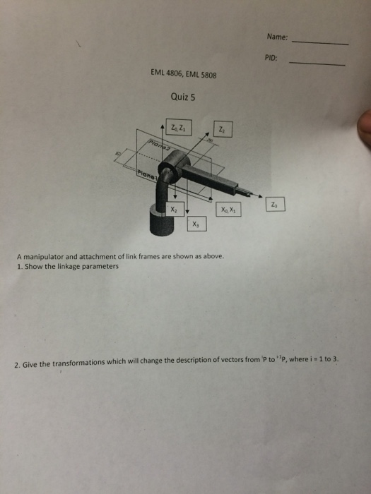 A manipulator and attachment of link frames are shown | Chegg.com