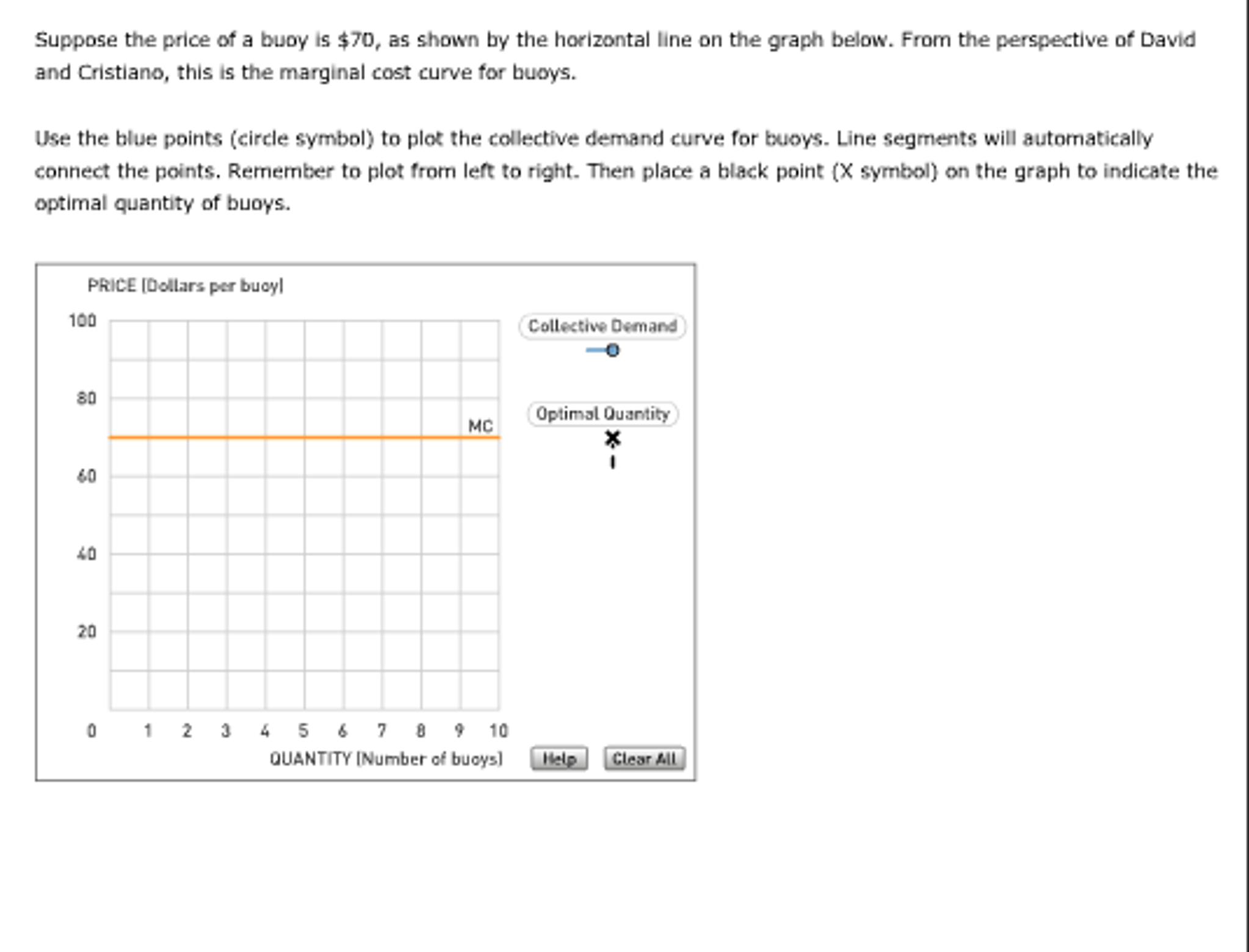 Solved 2. Optimal provision of public goods Aa The graphs | Chegg.com