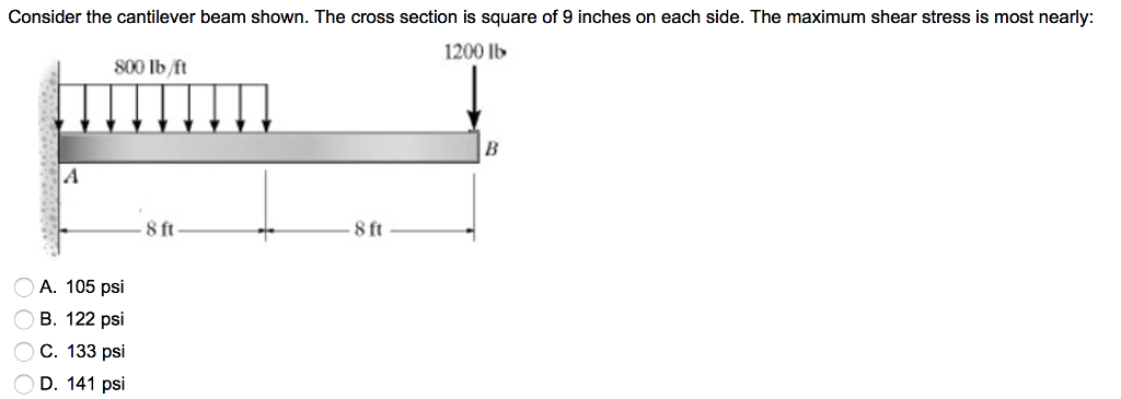 Solved Consider the cantilever beam shown. The cross section | Chegg.com