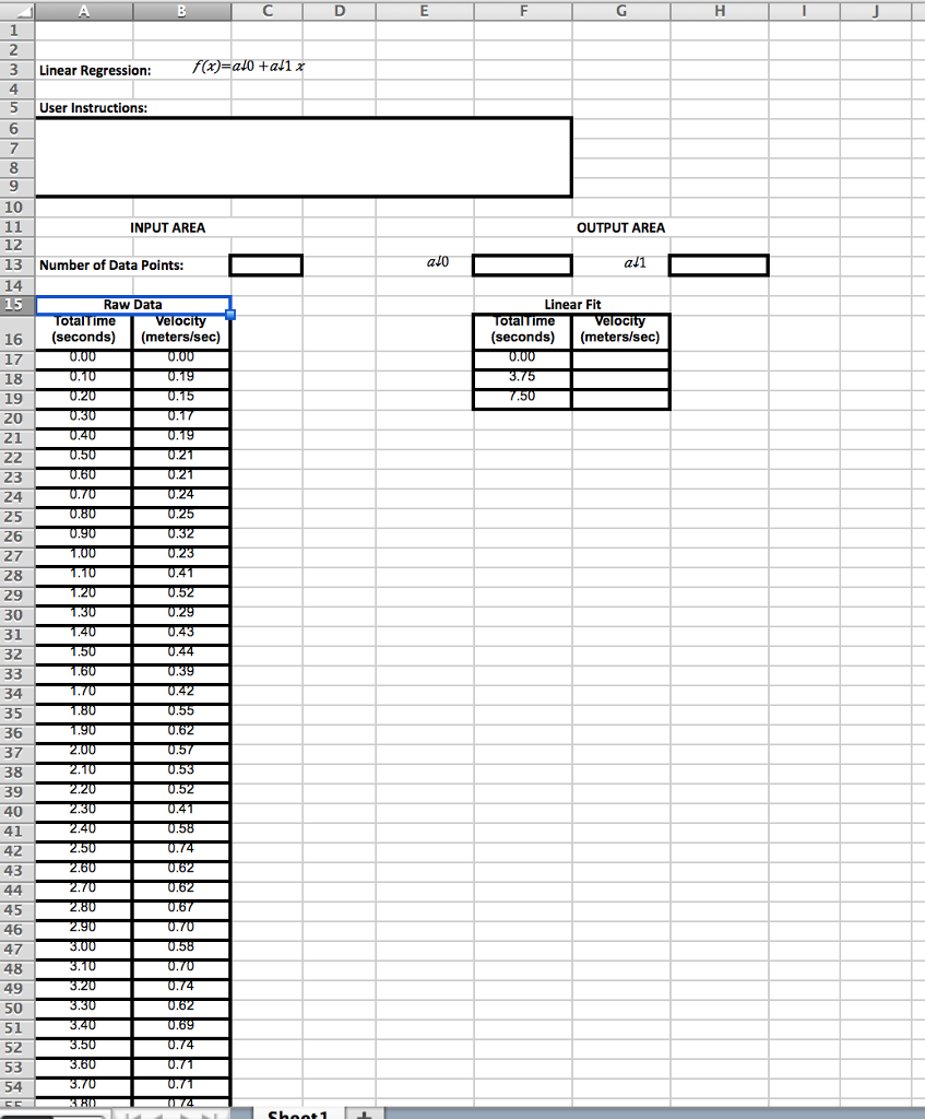 Solved 3 | Linear Regression: f(r)_al0+ all 5 User | Chegg.com