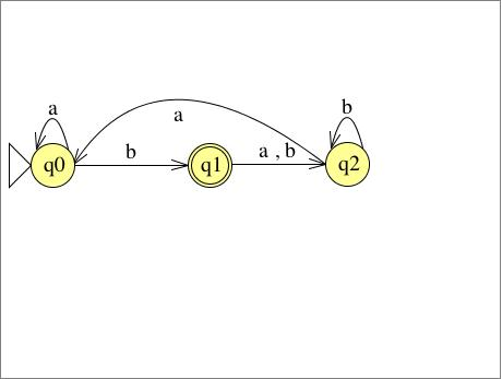 Solved Build an NFA for the complement (L1) of the machines | Chegg.com