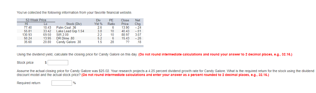 Solved You've collected the following information from your | Chegg.com