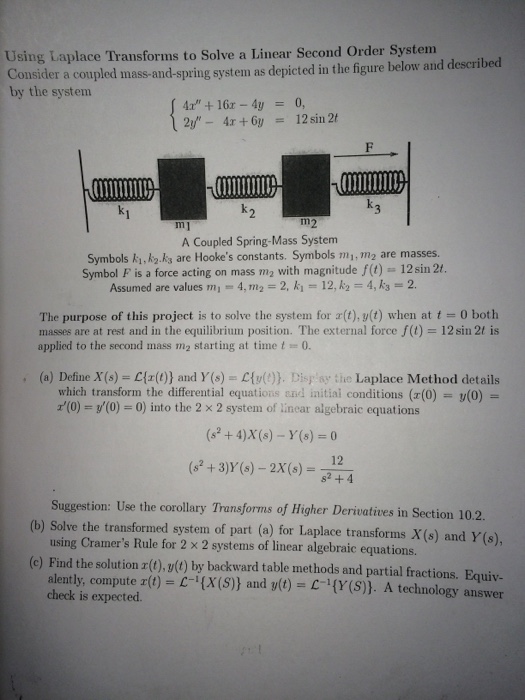 Using Laplace Transforms to Solve a Linear Second | Chegg.com
